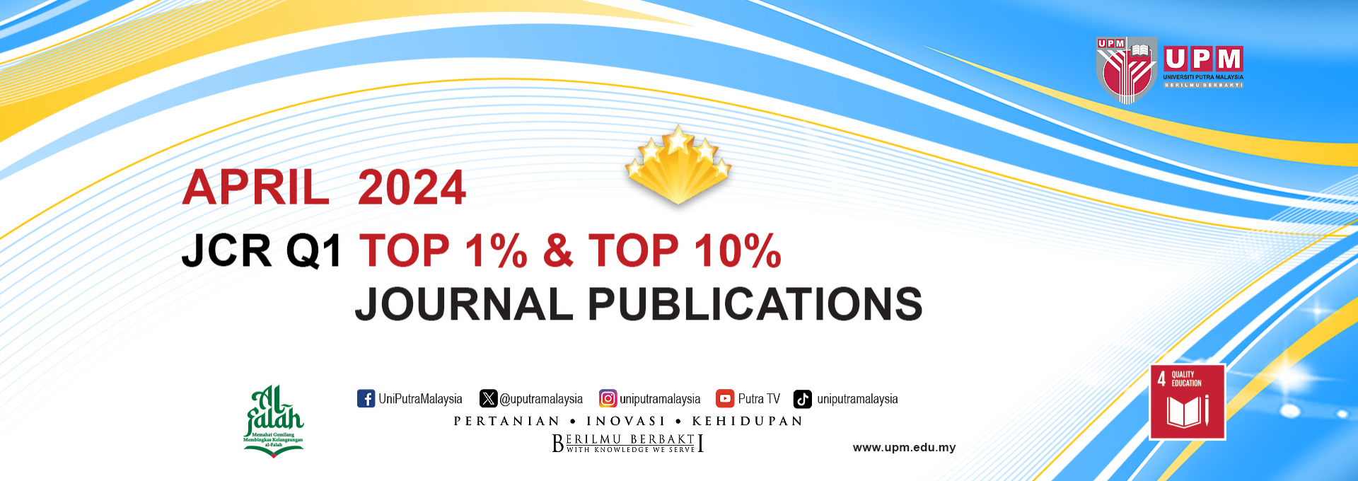 APRIL 2024: LIST OF HIGH IMPACT PUBLICATION